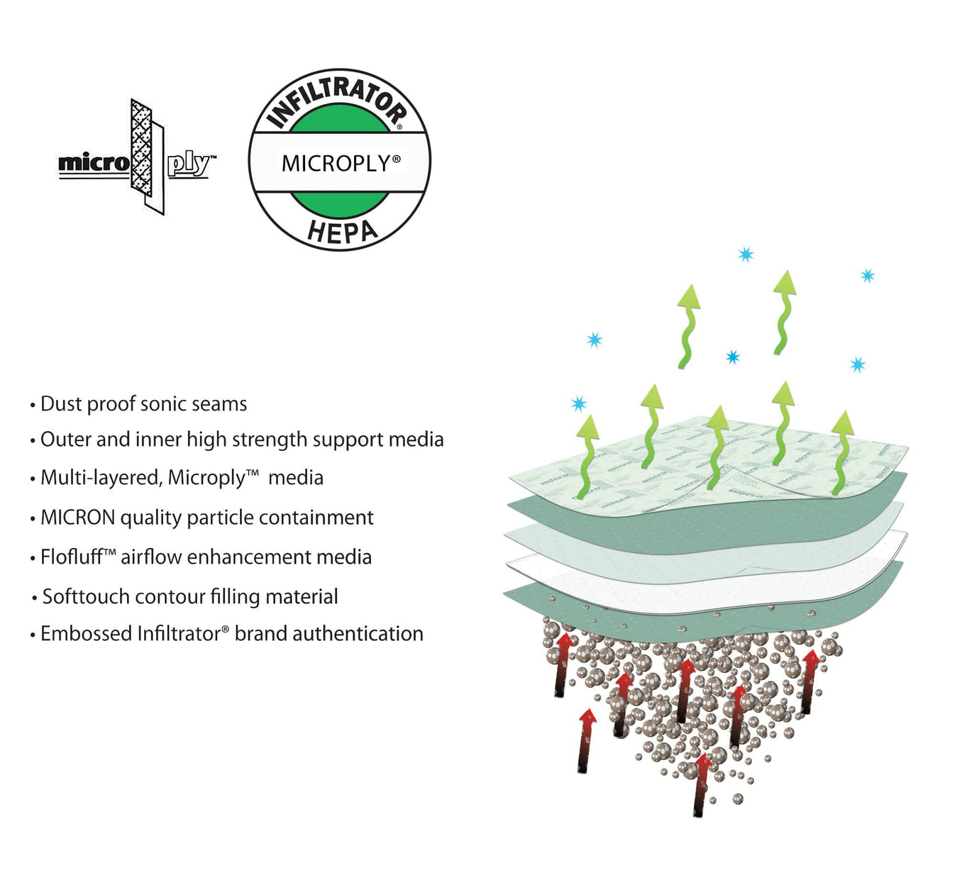 Wide Area Vacuum Filter Bag 2 Pack | INFILTRATOR®